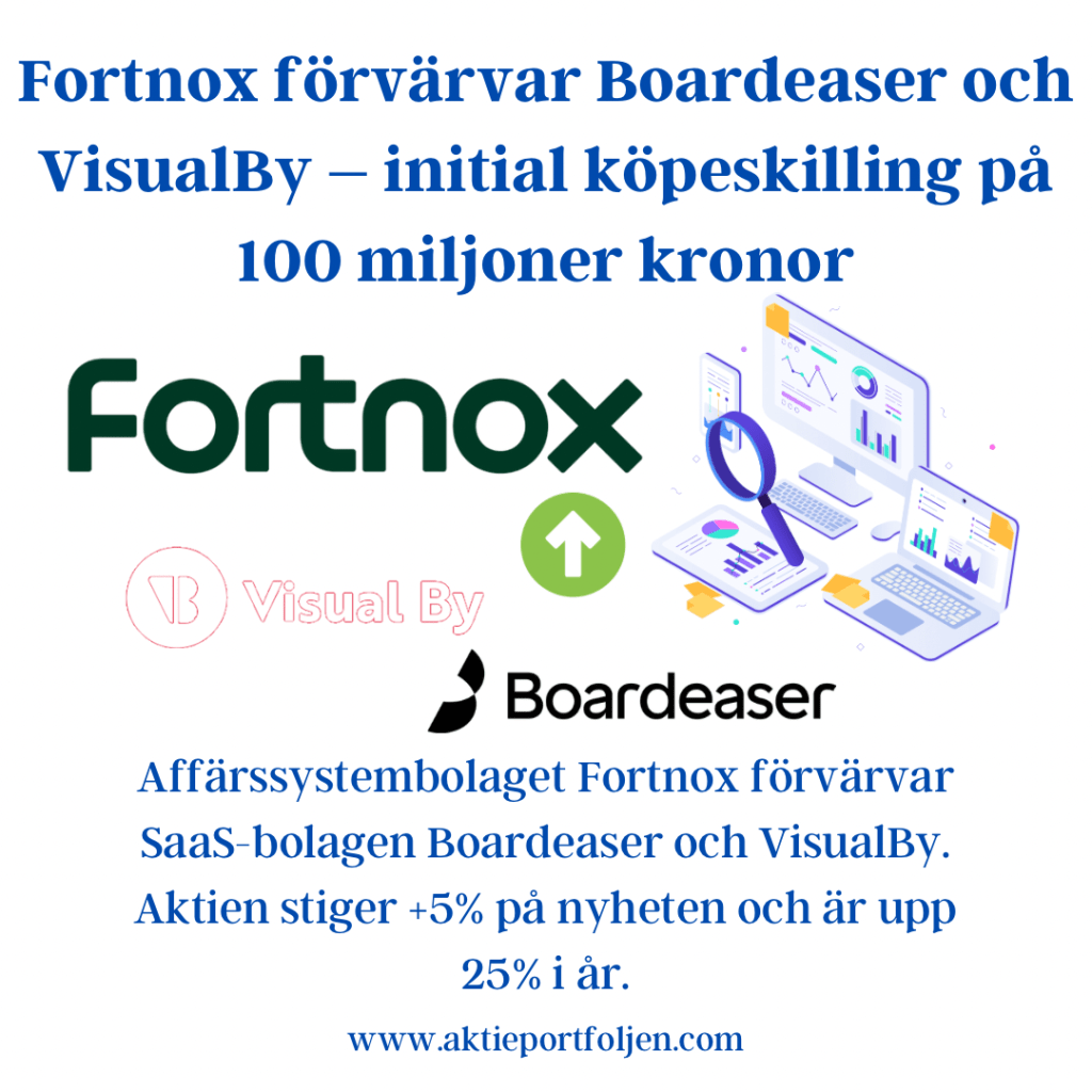 Fortnox förvärvar Boardeaser och VisualBy – initial köpeskilling på 100 miljoner kronor ...